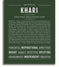 Khari Personalized Name Meaning Art Prints – Name Stories