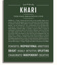 Khari Personalized Name Meaning Art Prints – Name Stories