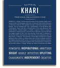 Khari Personalized Name Meaning Art Prints – Name Stories
