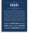 Khari Personalized Name Meaning Art Prints – Name Stories