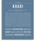 Khari Personalized Name Meaning Art Prints – Name Stories
