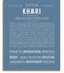 Khari Personalized Name Meaning Art Prints – Name Stories