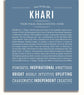 Khari | Name Art Print – Name Stories