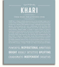 Khari Personalized Name Meaning Art Prints – Name Stories