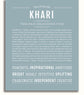 Khari Personalized Name Meaning Art Prints – Name Stories