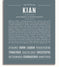 Kian | Name Art Print - Personalized Custom Gifts – Name Stories