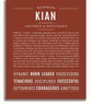 Kian Personalized Name Meaning Art Prints – Name Stories