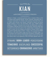 Kian Personalized Name Meaning Art Prints – Name Stories