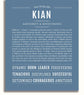 Kian | Name Art Print - Personalized Custom Gifts – Name Stories