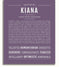 Kiana Personalized Name Meaning Art Prints – Name Stories