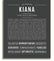 Kiana | Name Art Print - Personalized Custom Gifts – Name Stories