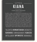 Kiana Personalized Name Meaning Art Prints – Name Stories