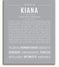 Kiana Personalized Name Meaning Art Prints – Name Stories