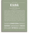 Kiana Personalized Name Meaning Art Prints – Name Stories