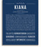 Kiana | Name Art Print – Name Stories