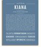 Kiana Personalized Name Meaning Art Prints – Name Stories
