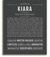 Kiara Personalized Name Meaning Art Prints – Name Stories