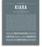 Kiara | Name Art Print – Name Stories