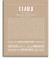 Kiara Personalized Name Meaning Art Prints – Name Stories