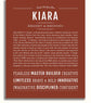 Kiara Personalized Name Meaning Art Prints – Name Stories