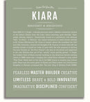 Kiara | Name Art Print – Name Stories