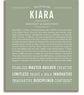 Kiara Personalized Name Meaning Art Prints – Name Stories