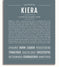 Kiera | Name Art Print – Name Stories