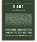 Kiera Personalized Name Meaning Art Prints – Name Stories
