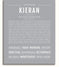 Kieran | Name Art Print – Name Stories