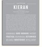 Kieran | Name Art Print – Name Stories