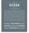 Kieran | Name Art Print – Name Stories