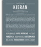 Kieran Personalized Name Meaning Art Prints – Name Stories