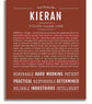 Kieran Personalized Name Meaning Art Prints – Name Stories