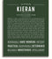 Kieran Personalized Name Meaning Art Prints – Name Stories