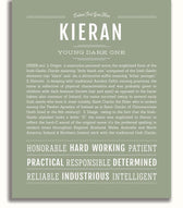 Kieran Personalized Name Meaning Art Prints – Name Stories