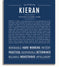 Kieran | Name Art Print – Name Stories