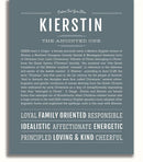 Kierstin | Name Art Print – Name Stories