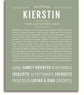 Kierstin Personalized Name Meaning Art Prints – Name Stories