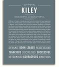Kiley Personalized Name Meaning Art Prints – Name Stories