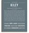 Kiley | Name Art Print – Name Stories