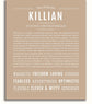 Killian Personalized Name Meaning Art Prints – Name Stories