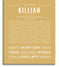 Killian | Name Art Print – Name Stories