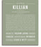 Killian | Name Art Print – Name Stories