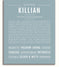 Killian | Name Art Print – Name Stories