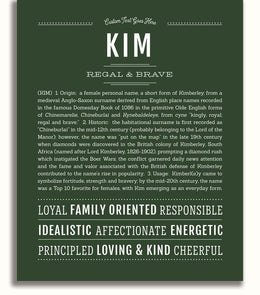 Kim | Name Art Print – Name Stories