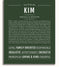 Kim Personalized Name Meaning Art Prints – Name Stories