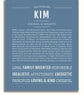 Kim | Name Art Print – Name Stories