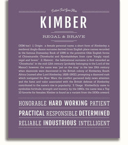 Kimber | Name Art Print – Name Stories