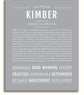 Kimber | Name Art Print – Name Stories