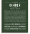 Kimber | Name Art Print – Name Stories